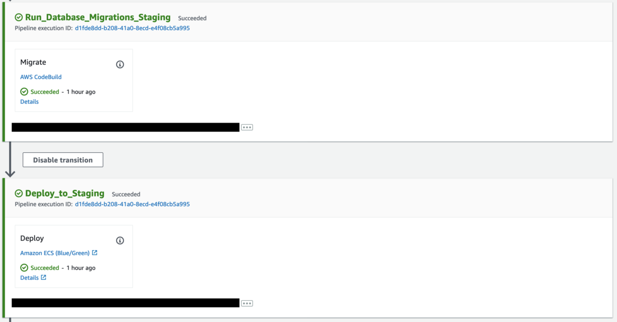 Running Database Migrations On Deployment For Fargate Containers Resolver Engineering Blog